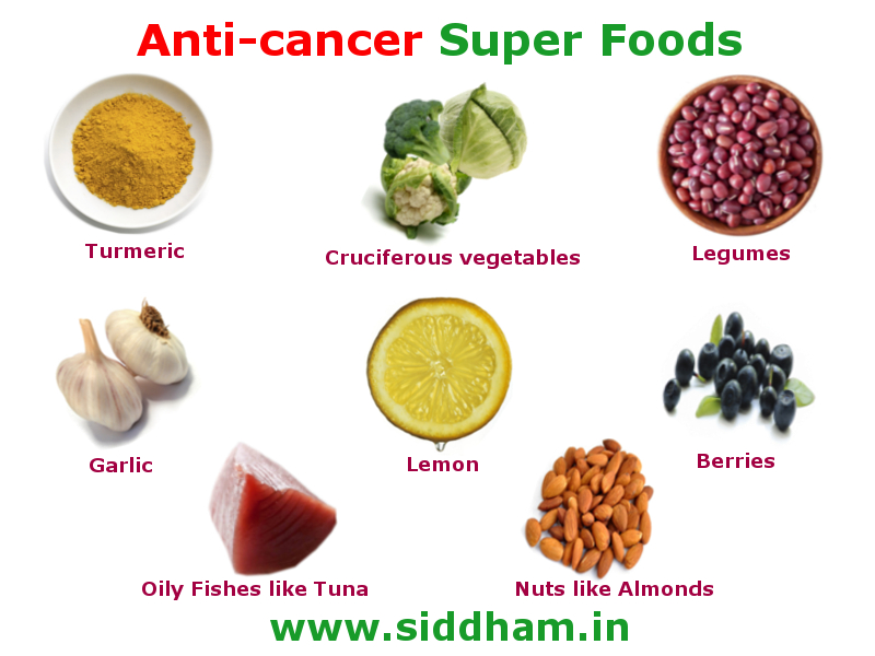 World Cancer Day 2013 - Super foods to fight Cancer